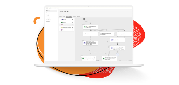 Level up your Marketo instance with Dynamic Chat | Exelement